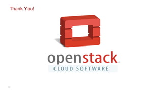 Tips To Implementing Multiple Cloud Storage APIs | PPT