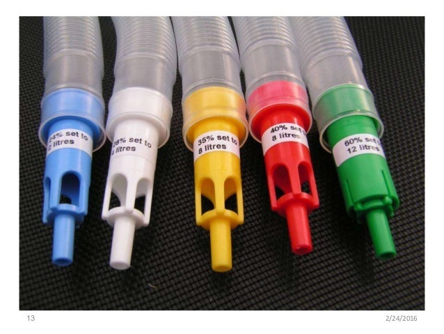 Tips in otolaryngology anesthesia | PPT