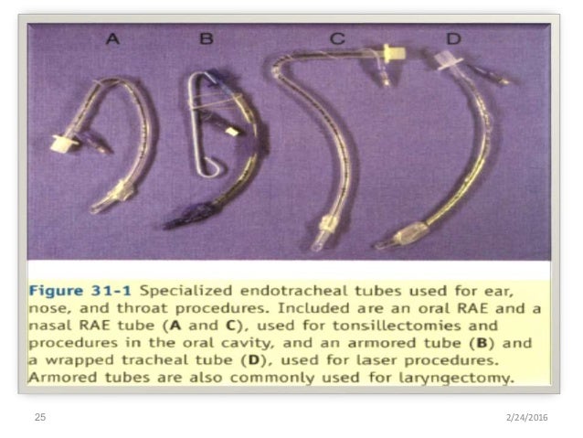 Tips in otolaryngology anesthesia | PPT