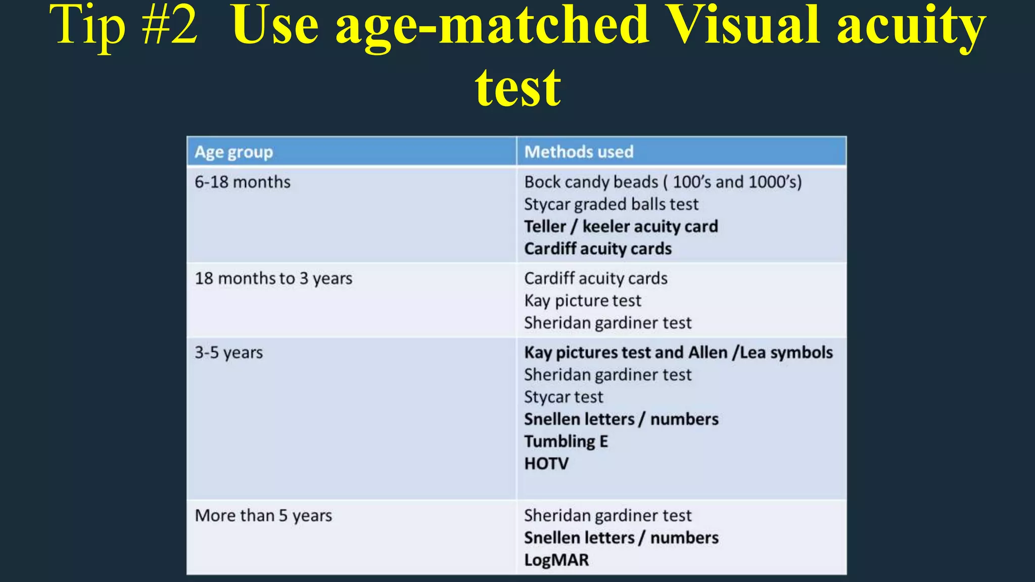 tips in prescribing children glasses.pptx