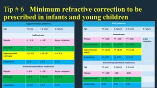 tips in prescribing children glasses.pptx