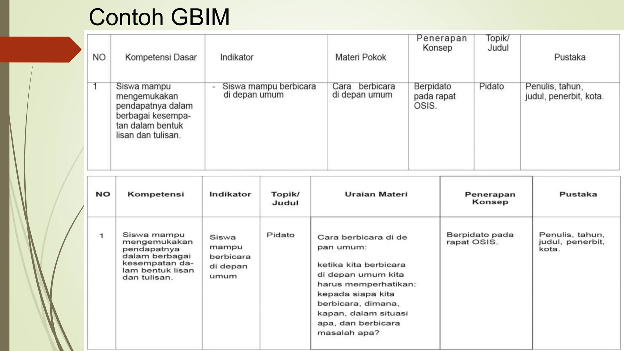 TIPS MEMBUAT VIDIO PEMBELAJARAN UKIN.pptx