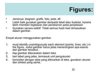 Tips menulis ilmiah | PPT