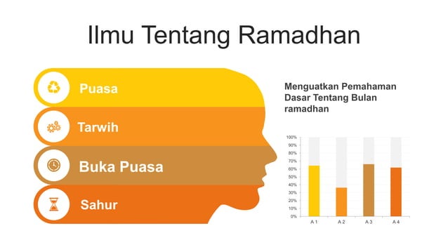 Tips Menyambut ramadhan bagi siswa dan guru.pdf Tips Menyambut ramadhan bagi siswa dan guru.pdf