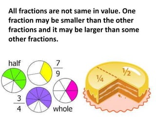 Tips On Ordering and Comparing Fractions | PPTX