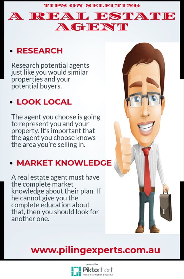 Tips On Selecting A Real Estate Agent | PDF