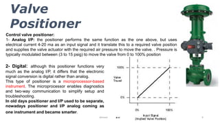 Tips on Selection of automatic valve in industries | PDF | Physics ...