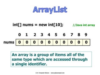 AP Computer Science AP Review 2011 FRQ Questions | PPTX