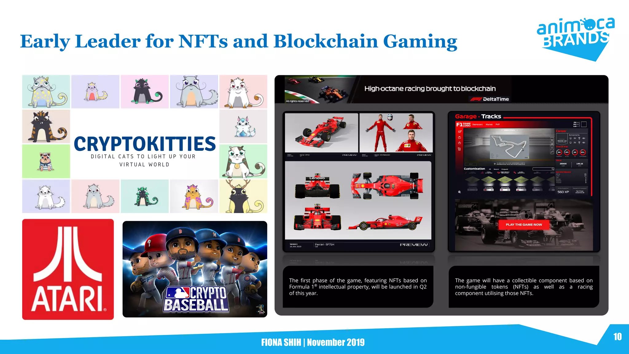 Tips on UA, ASO, Ad Monetization & KPI Benchmarks - Fiona Shih ...