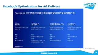 Tips on UA, ASO, Ad Monetization & KPI Benchmarks - Fiona Shih ...