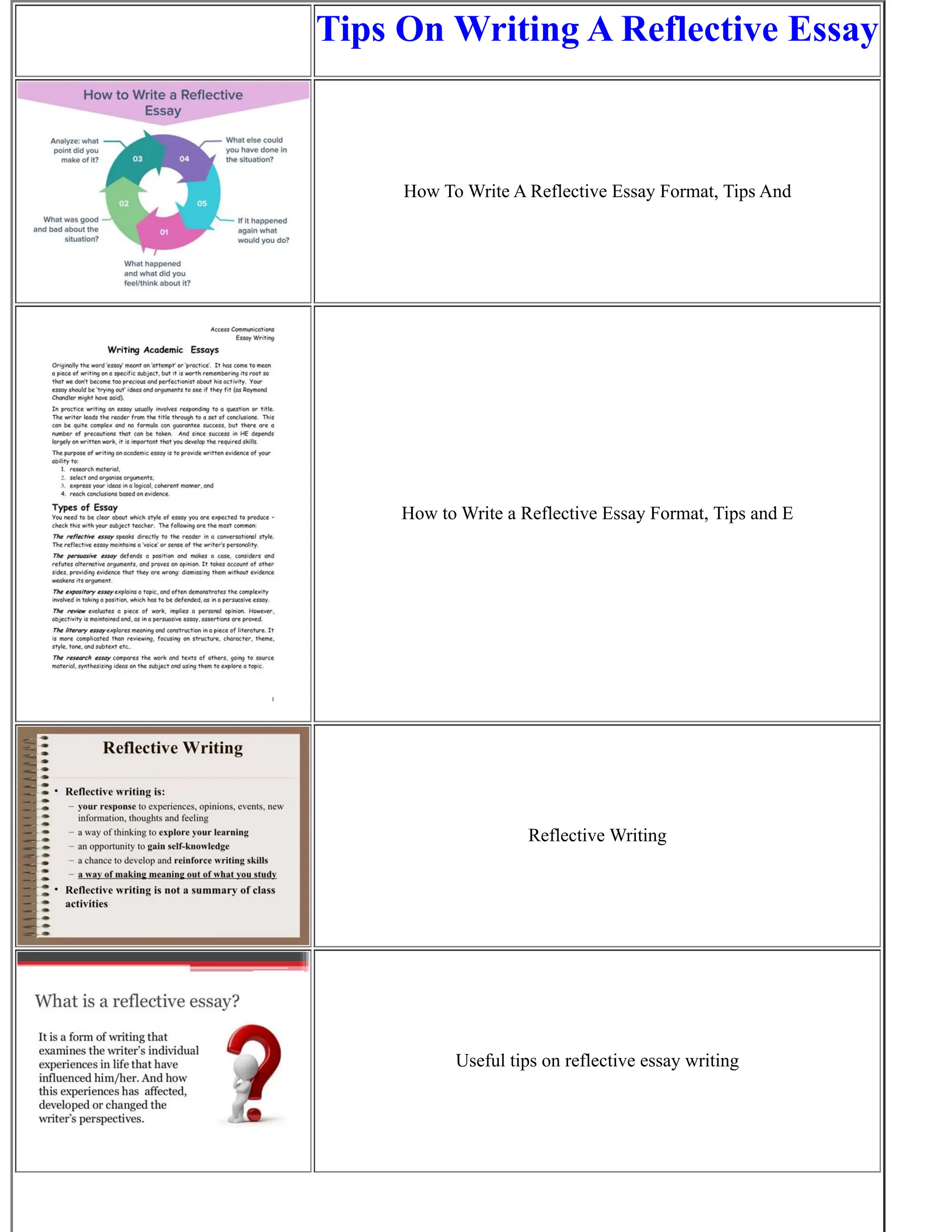 Tips On Writing A Reflective Essay | PDF