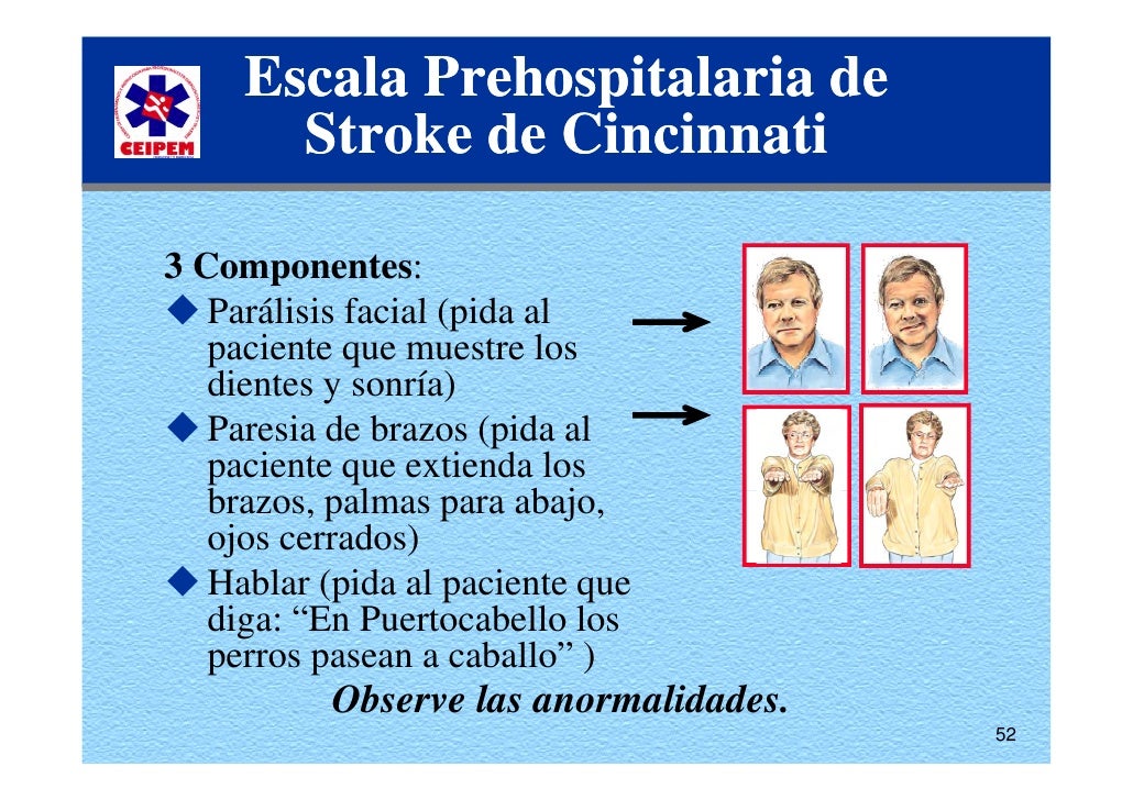 Escala De Cincinnati Pdf - BRAINCP