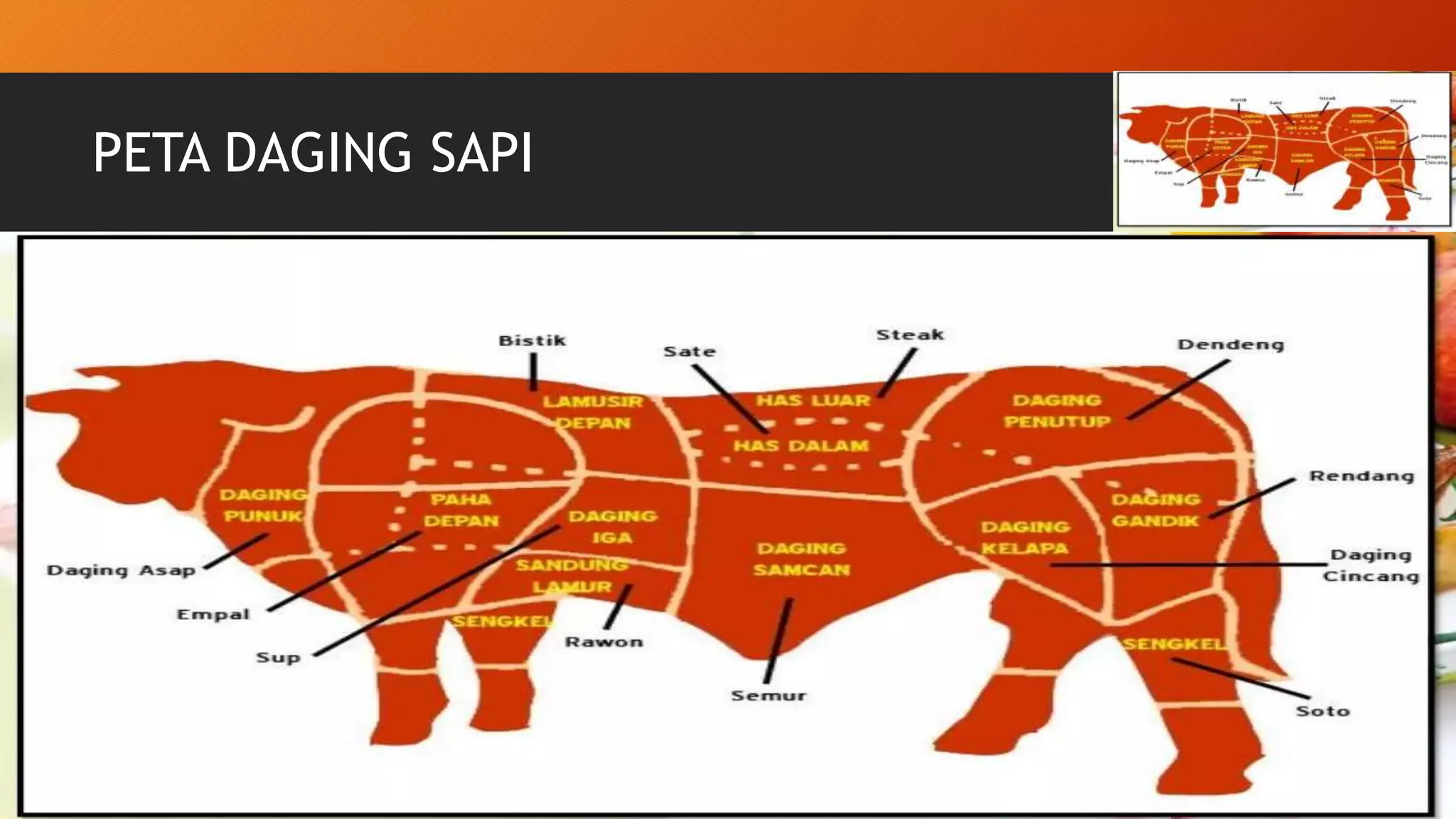 TIPS SEHAT KONSUMSI DAGING DI MOMEN IDUL ADHA.pptx