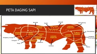 TIPS SEHAT KONSUMSI DAGING DI MOMEN IDUL ADHA.pptx