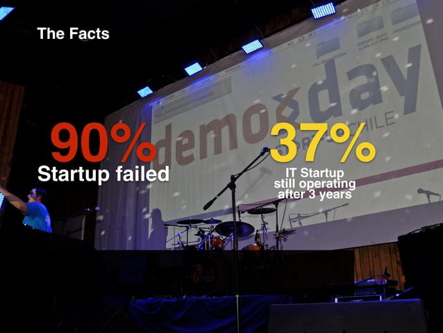 Idea Pitching Guidelines | PDF