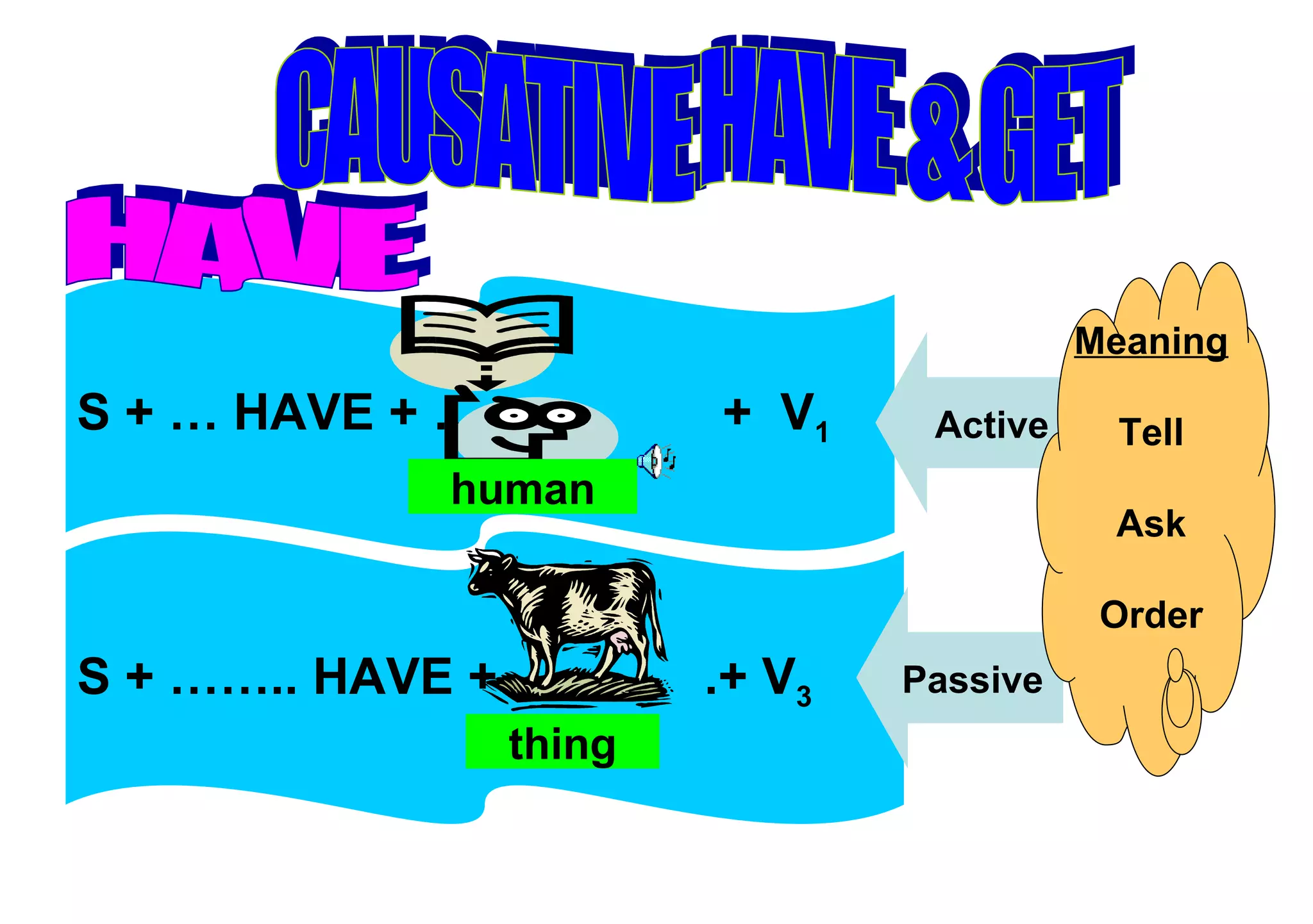 Tips Structure | PPT