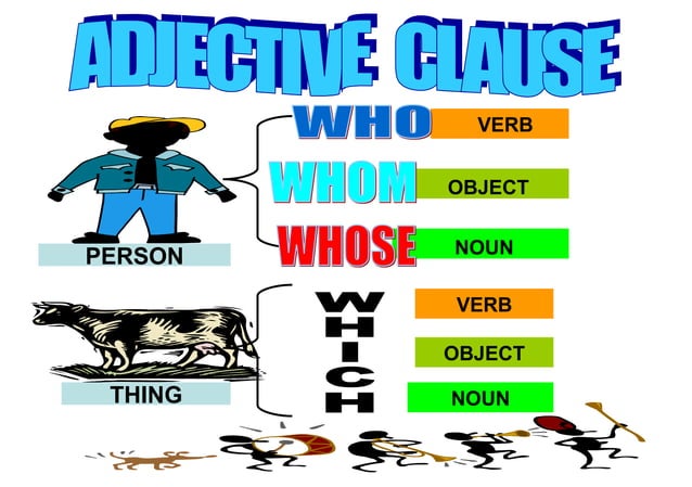 Tips Structure | PPT