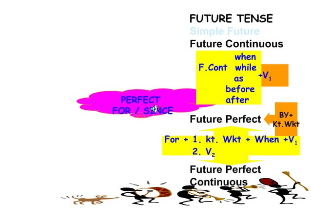 Tips Structure | PPT
