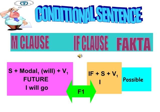 Tips Structure | PPT