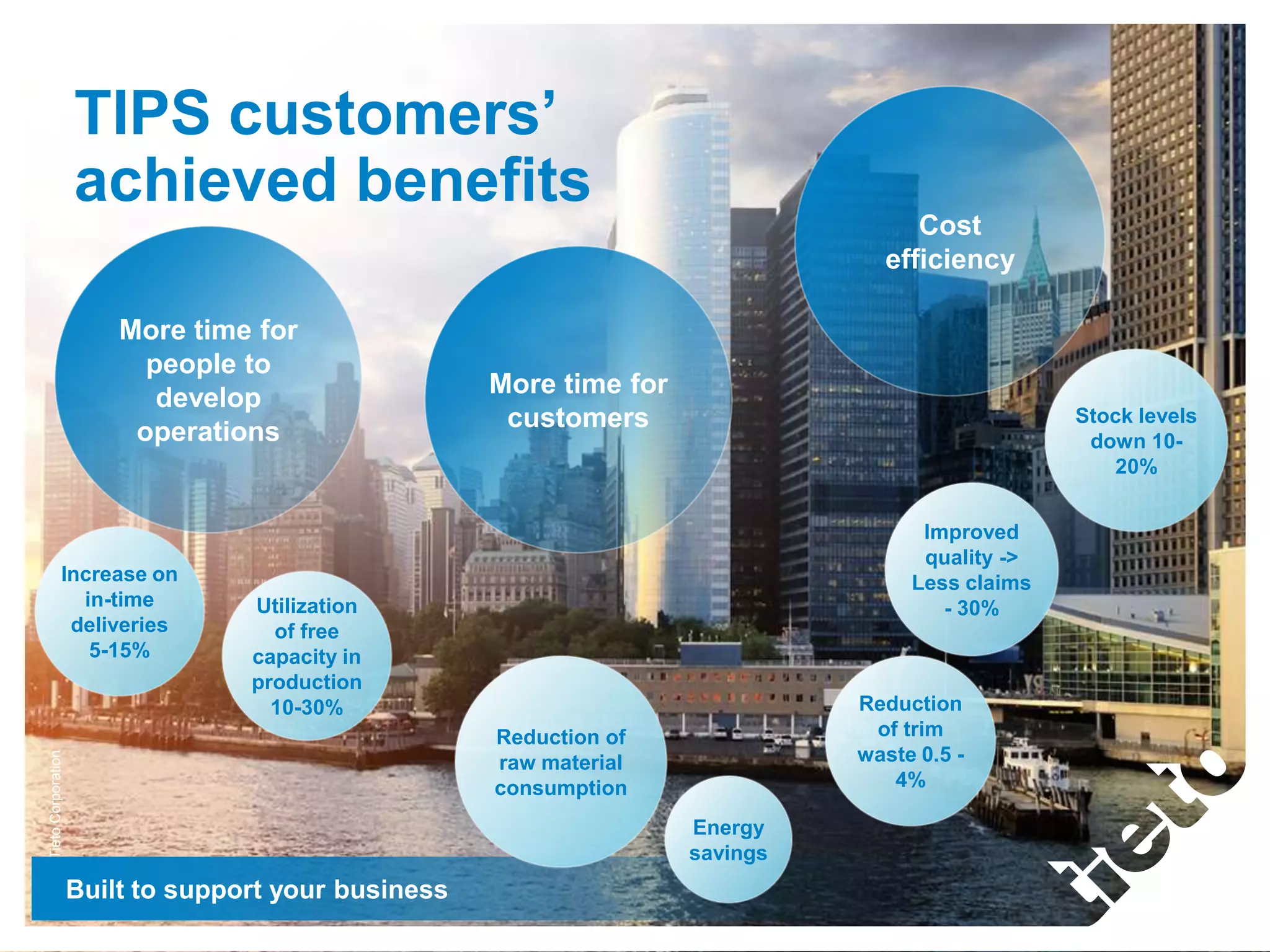 Tieto Integrated Paper Solution TIPS – intelligent mill solution | PPTX