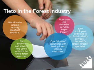 Tieto Integrated Paper Solution TIPS – intelligent mill solution | PPTX