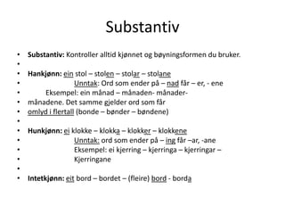 Tips til nynorskskriving | PPT