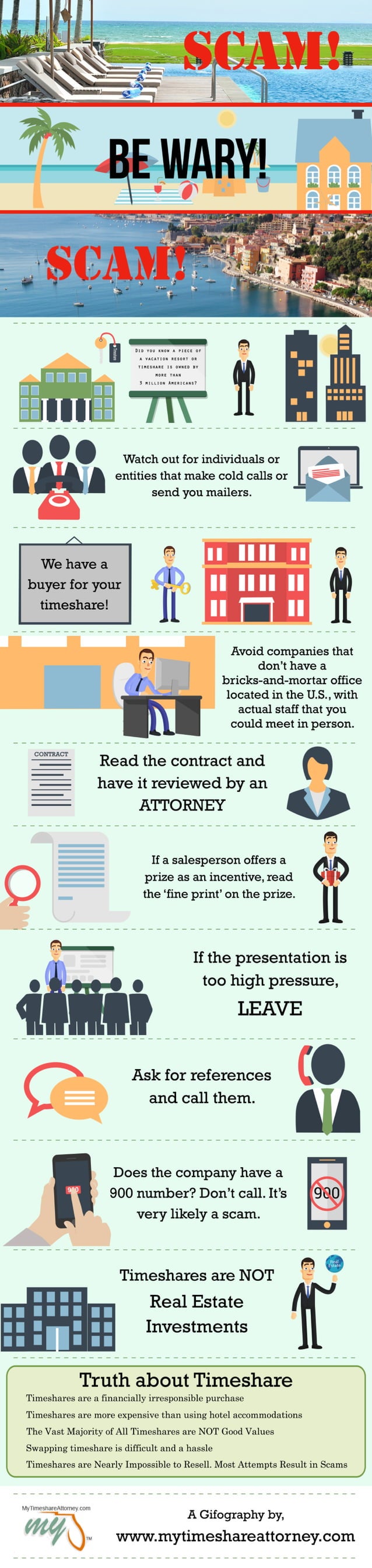 Tips to Avoid Timeshare Scams | PDF