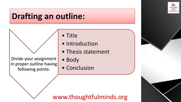 Tips to begin writing your assignment thoughtful minds | PPT