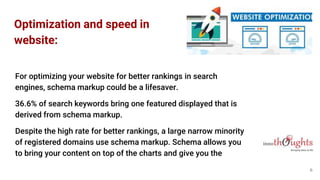 Tips to boost seo with schema markup | PPT