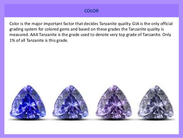 Tips to Buy Tanzanite