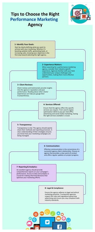 Tips to choose the right performance marketing agency.pdf