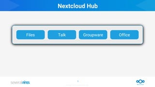 Tips to drive maria db cluster performance for nextcloud | PPTX