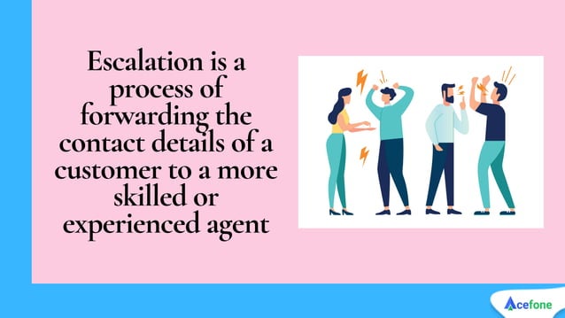 Tips to Handle Escalations in Contact Centres | PPT