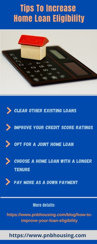 Tips To Increase Home Loan Eligibility | PDF