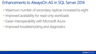 Tips to install and manage always on availability groups in sql server ...