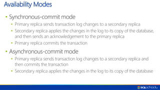 Tips to install and manage always on availability groups in sql server ...