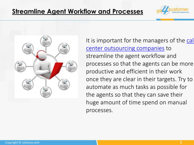 Tips to Manage the Call Handling Time in A Call Center | PPTX