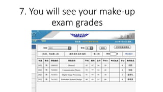 Tips to personal page for grades.pptx