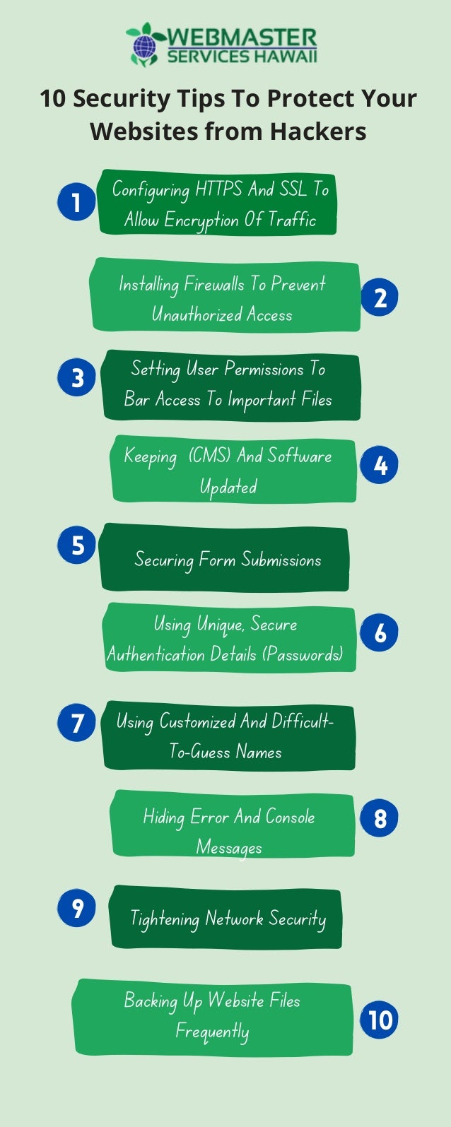 Tips to Protect Website | Website design Honolulu | PDF
