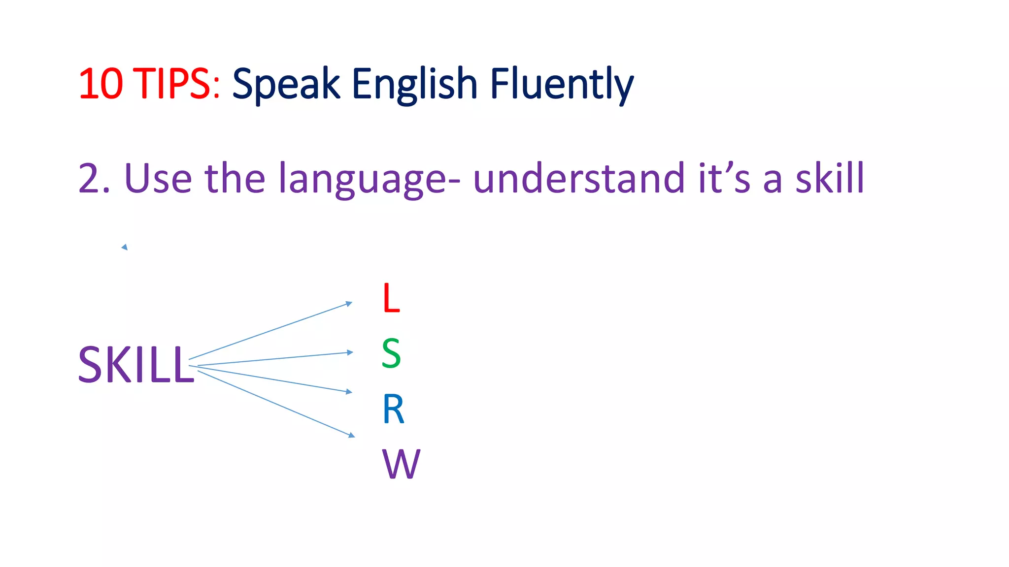 Tips to Speak English fluently.pptx