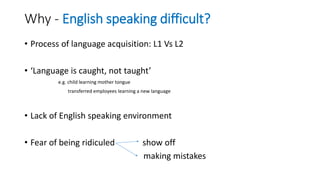 Tips to Speak English fluently.pptx