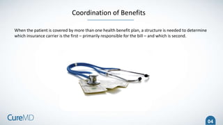 Tips to transform coordination of benefits | PPT