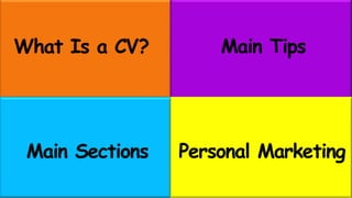 Tips to write a successful CV | PPT