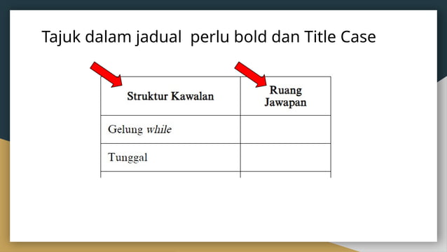 TIPS & TRICK Soalan Asas Sains Komputer.pptx