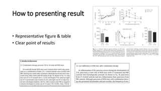 Tips trick publikasi.pptx