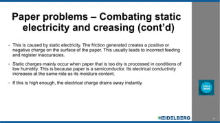 Tips & Tricks: Paper Problems – Combating Static Electricity & Creasing ...