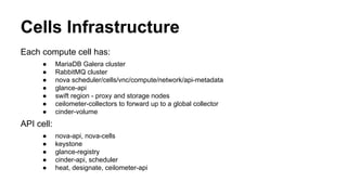 Tips Tricks and Tactics with Cells and Scaling OpenStack - May, 2015 | PPT
