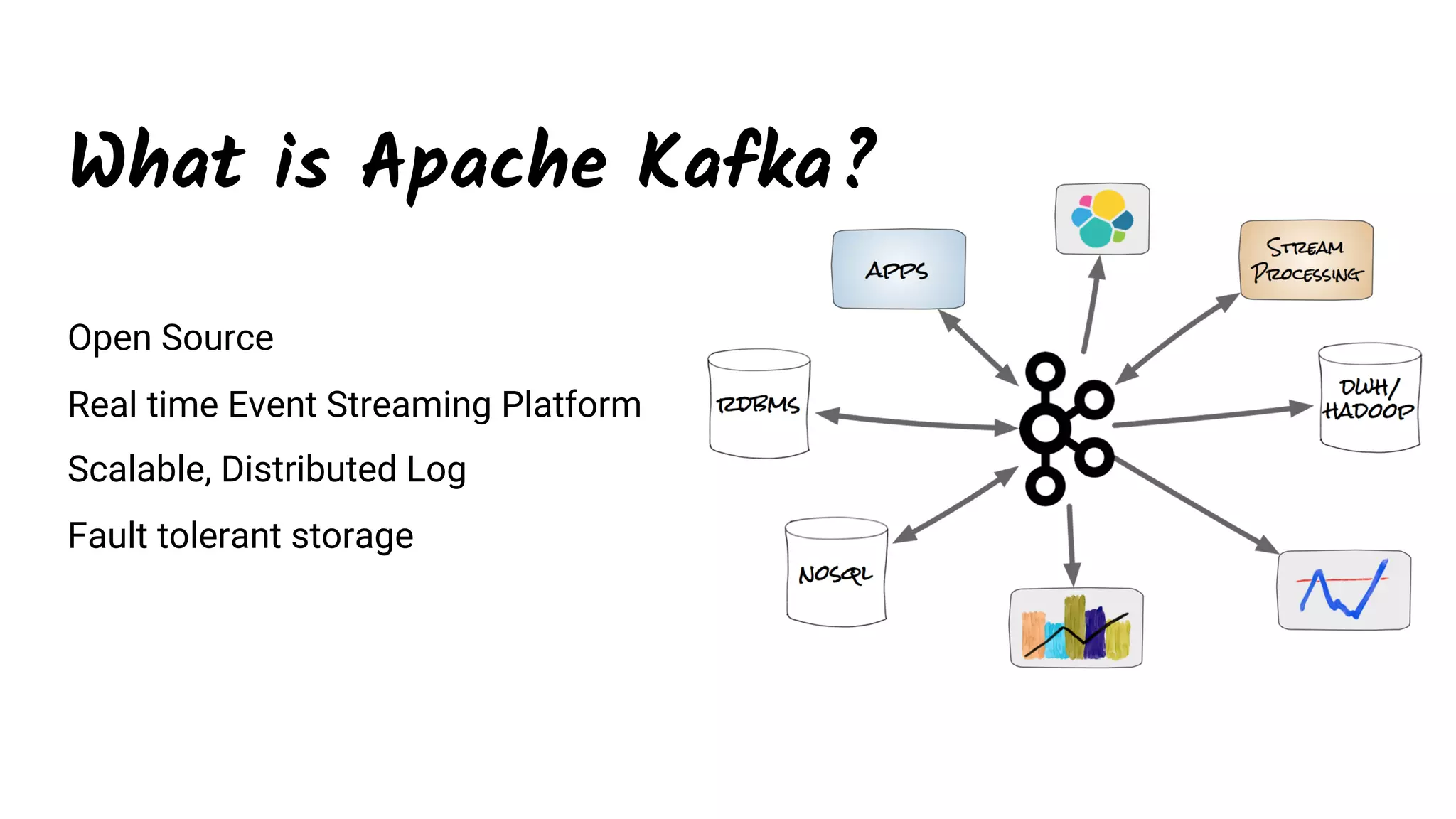 Tips & Tricks for Apache Kafka® | PPT