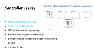 Tips & Tricks for Apache Kafka® | PPT