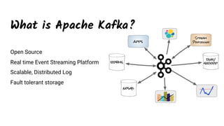 Tips & Tricks for Apache Kafka® | PPT